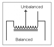 What is balun?